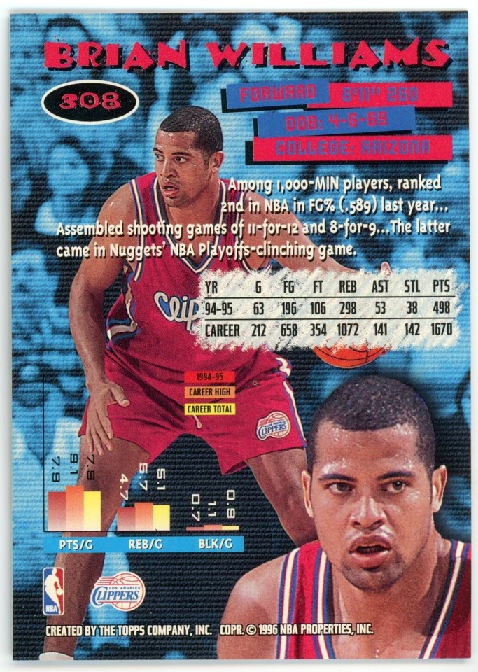1995-96 Topps Stadium Club Bison Dele Brian Williams Card #308 | eBay
