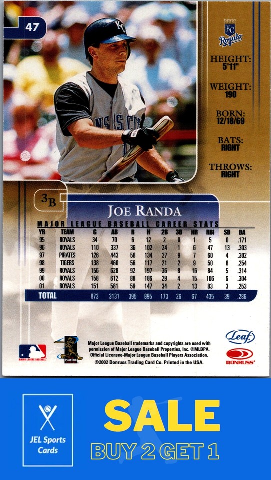 2002 Leaf Rookie & Stars #47 Joe Randa | eBay