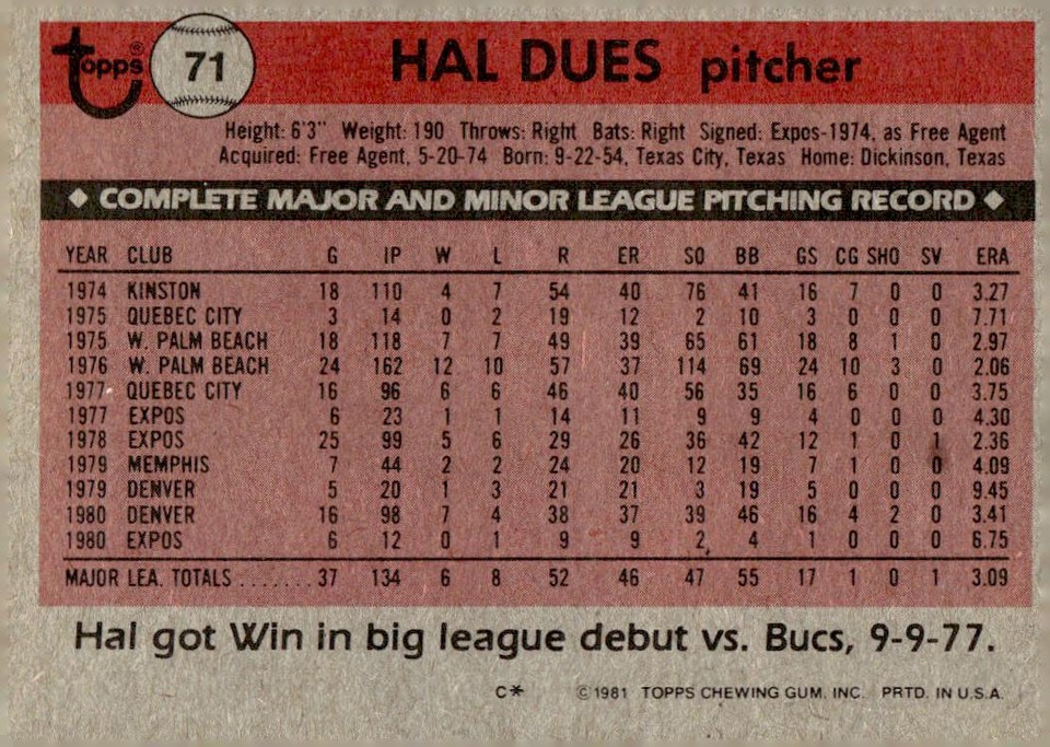 1981 Topps #71 Hal Dues | eBay