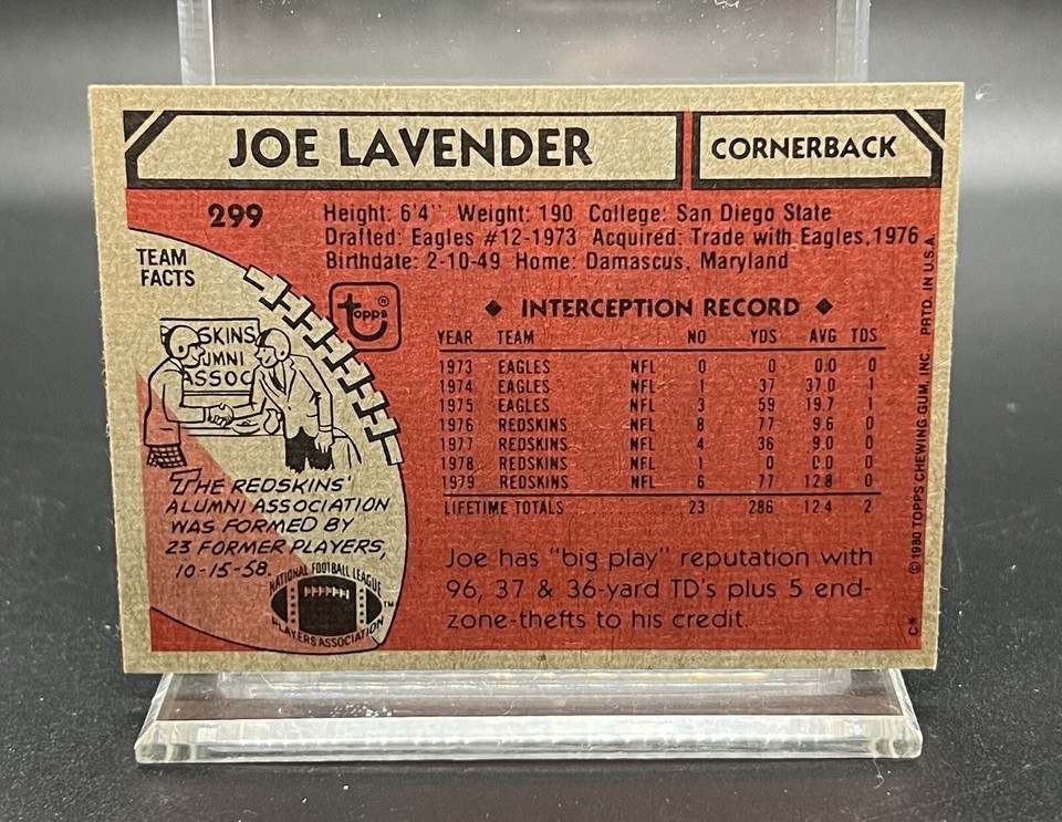 1980 Topps #299 Joe Lavender Redskins | eBay