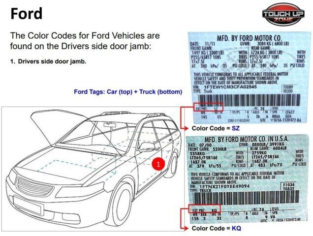 Ford Tuxedo Black Metallic color code UH - Base Color Pint | eBay