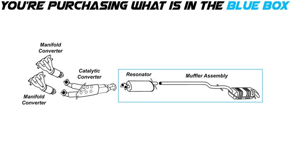 2007-2014 Volvo XC90 3.2L Resonator Pipe Muffler Exhaust System Kit ...