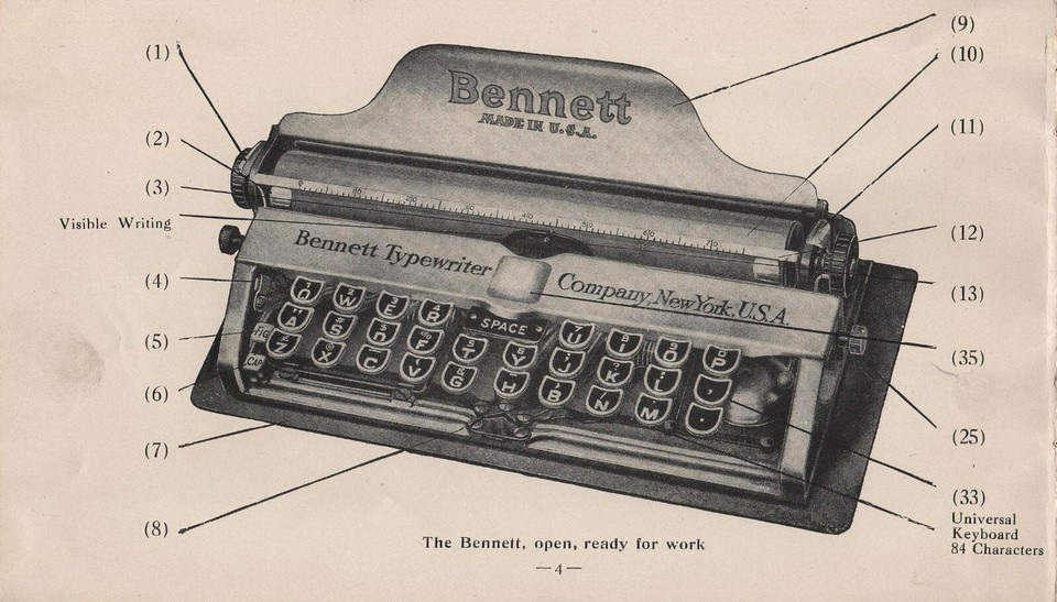 Bennett Typewriter Instruction Manual Repro Antique Vtg User Portable Pocket | eBay