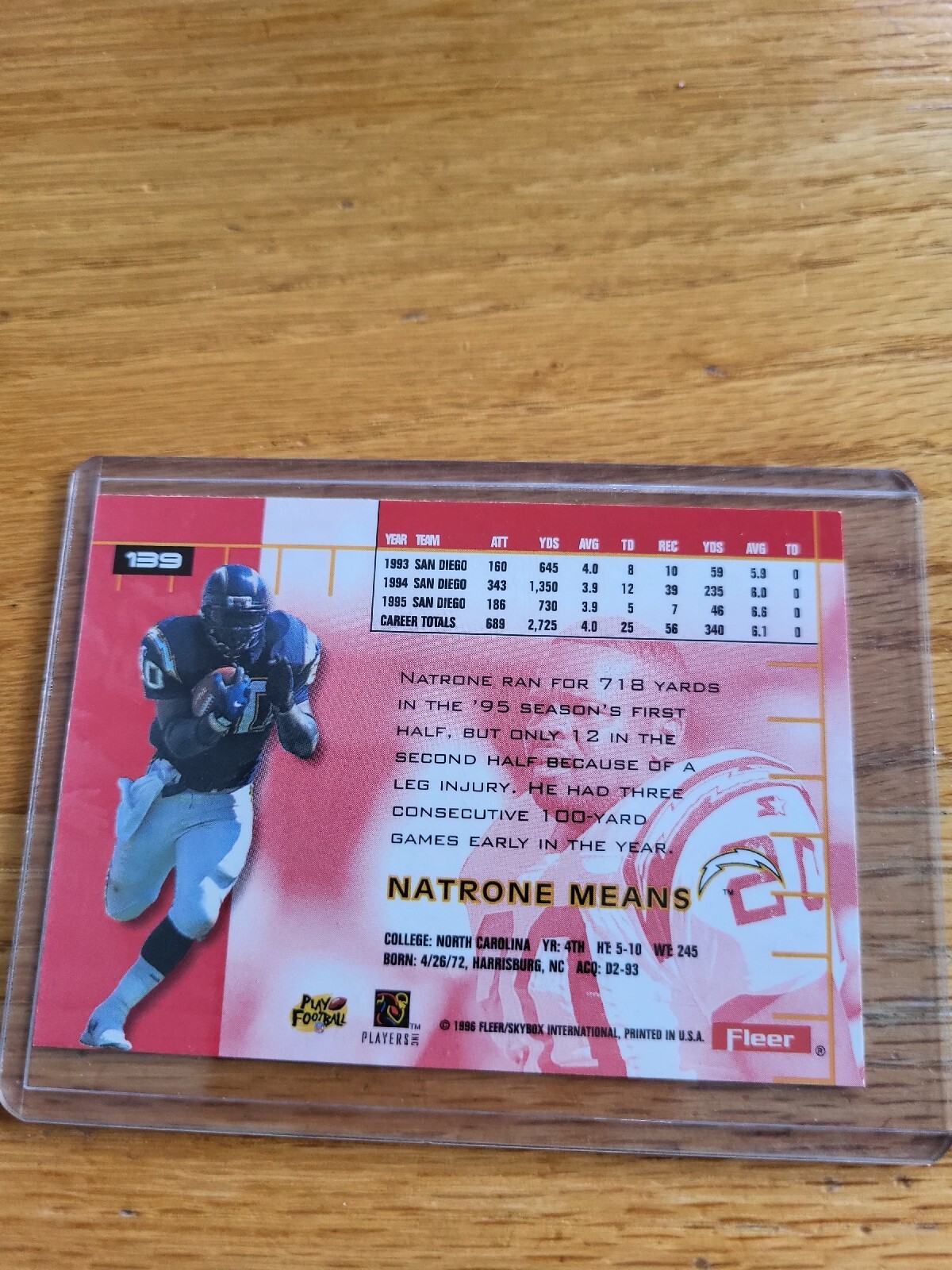 1996 Fleer Ultra - #139 Natrone Means for sale online | eBay