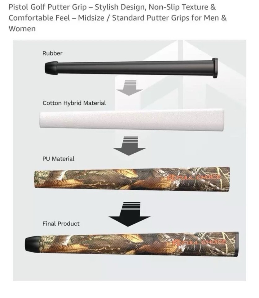 Pistol Golf putter grip stylish design non slip texture comfortable ...