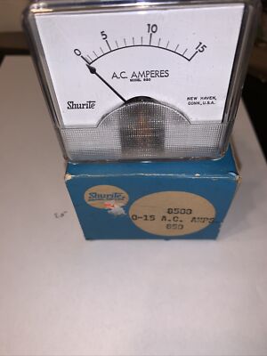 Panel Meters - Shurite Panel