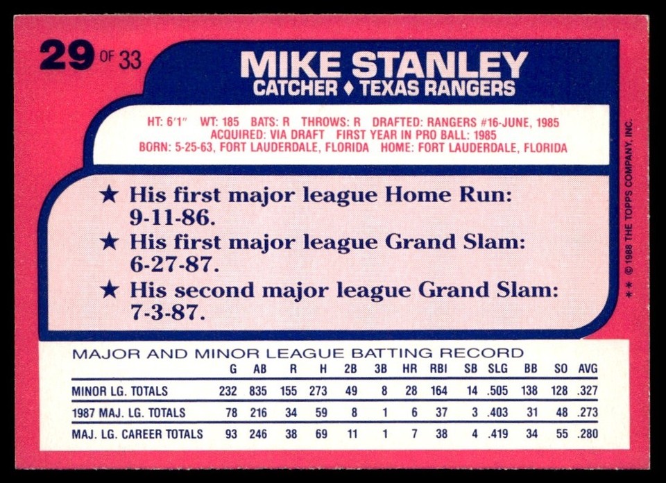 1988 Topps Toys'R'Us Rookies Mike Stanley Rookie Texas Rangers #29 | eBay