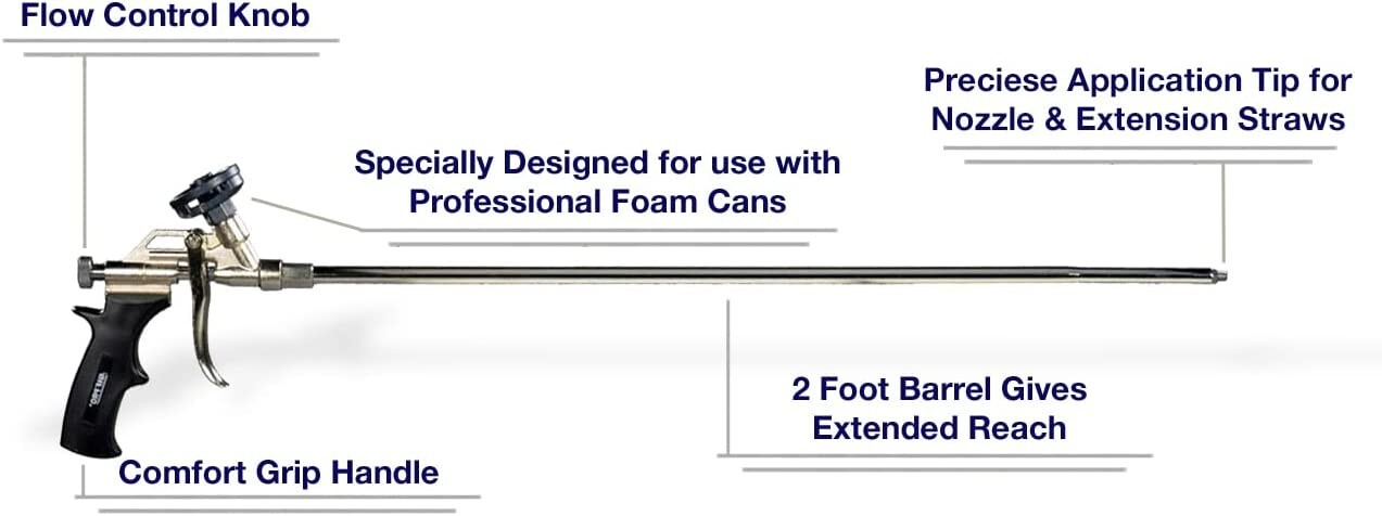 AWF Pro Foam Gun - AWF 1200 PTFE Non Stick Coated Basket, 2' Spray Foam ...