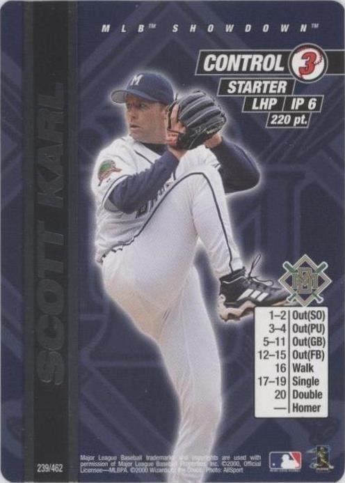 2000 MLB Showdown - Scott Karl #239 Unlimited for sale online | eBay
