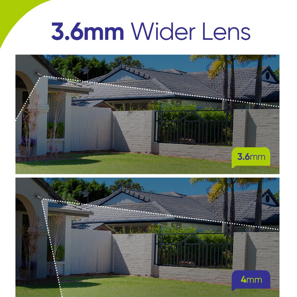SANNCE 4IN1 HD 1080P Video Outdoor CCTV Security Camera 100ft EXIR ...
