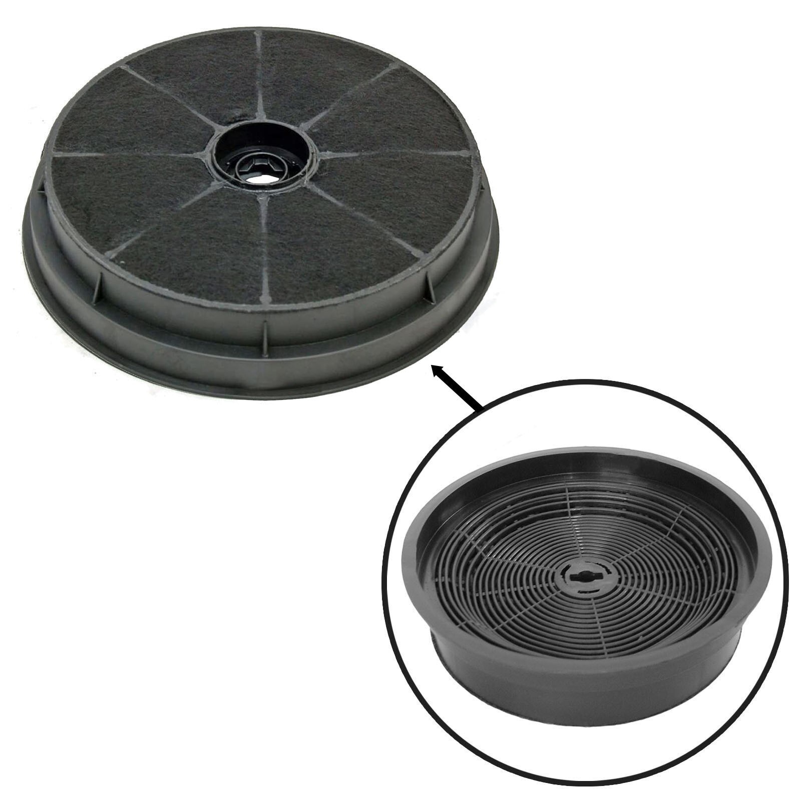 CARBFILT1 Carbon Filter for BELLING LEISURE STOVES NEW WORLD Cooker ...