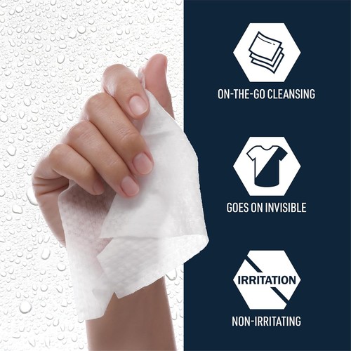 Certain Dri Antiperspirant Wipes for Excessive Sweating and ...