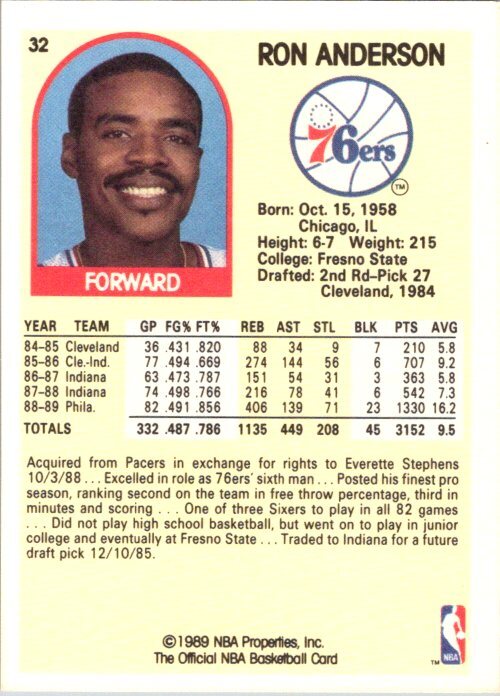 1989 Hoops #32 Ron Anderson NearMint/Mint | eBay