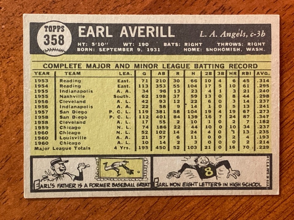 1961 Topps Baseball Card #358 - Earl Averill, Los Angeles Angels - Near Mint | eBay