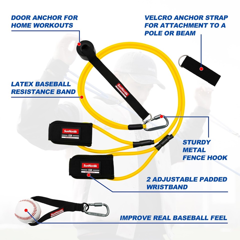 Resistance Bands for Pitchers, Baseball & Softball Training Equipment ...