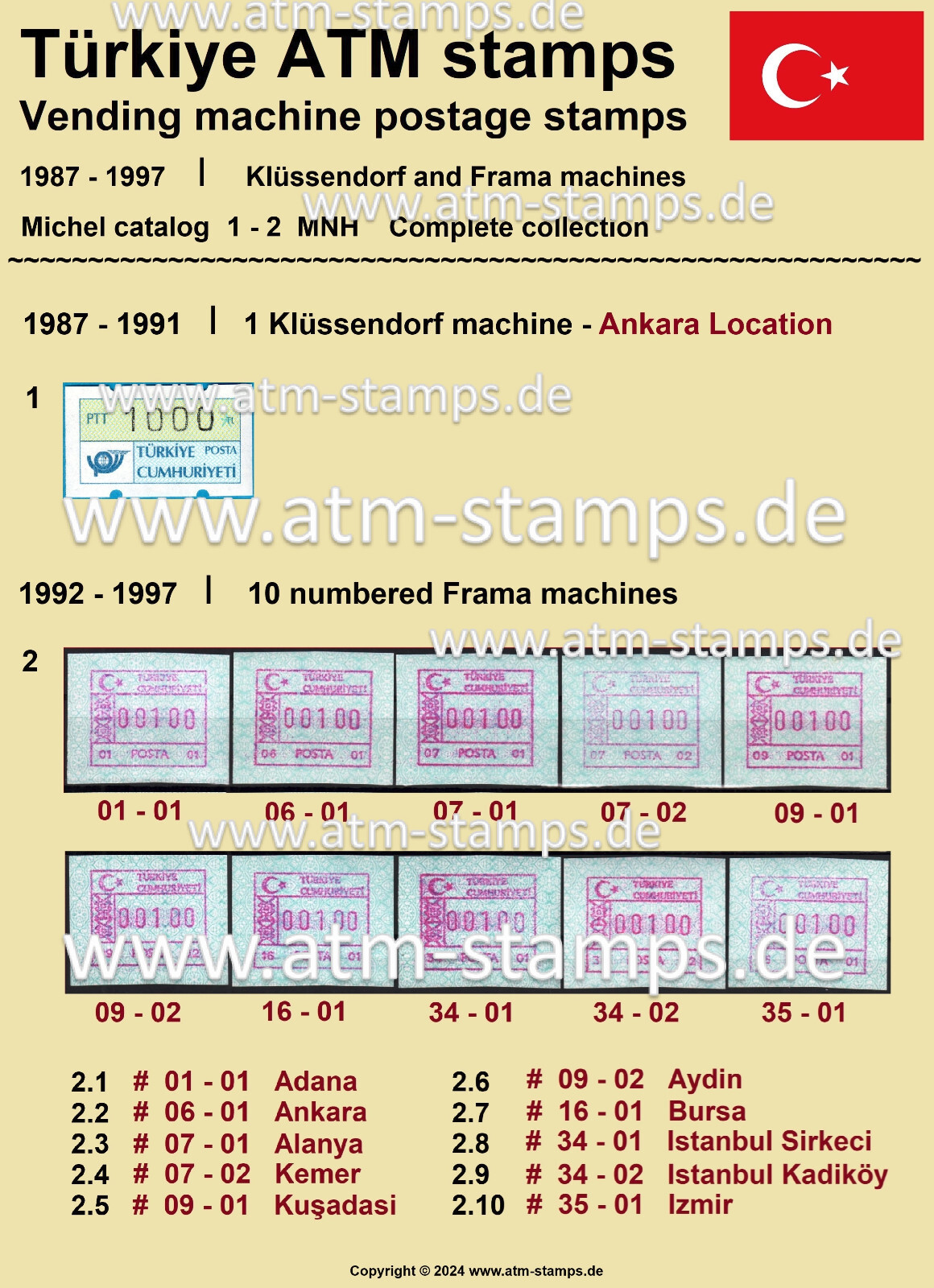 Türkiye ATM stamps complete collection 1987 - 1997 MNH Klussendorf ...