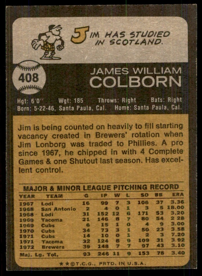 1973 Topps Jim Colborn Baseball Cards #408 | eBay