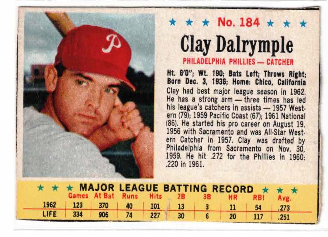1963 Post - #184 Clay Dalrymple for sale online | eBay