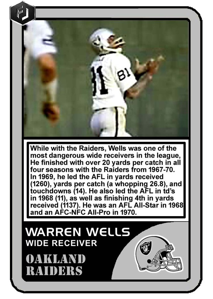 ACEO WARREN WELLS OAKLAND RAIDERS CUSTOM HAND MADE ART CARD | eBay