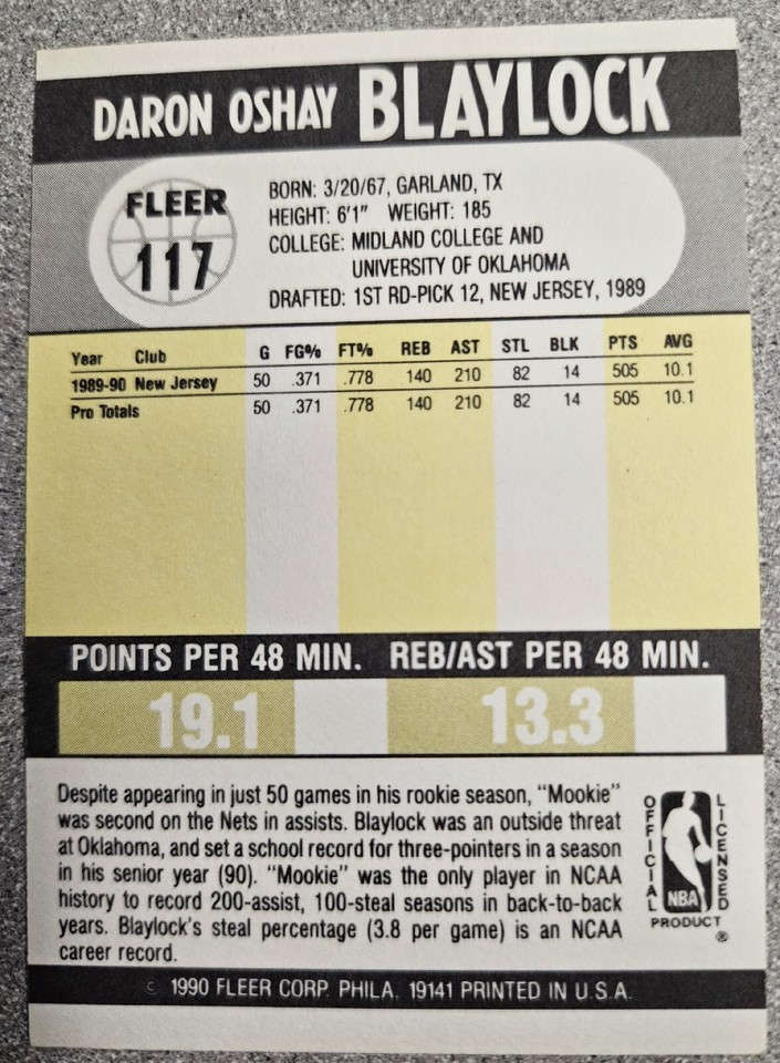 1990 Fleer 117 Mookie Blaylock Nets Rookie Basketball Card | eBay