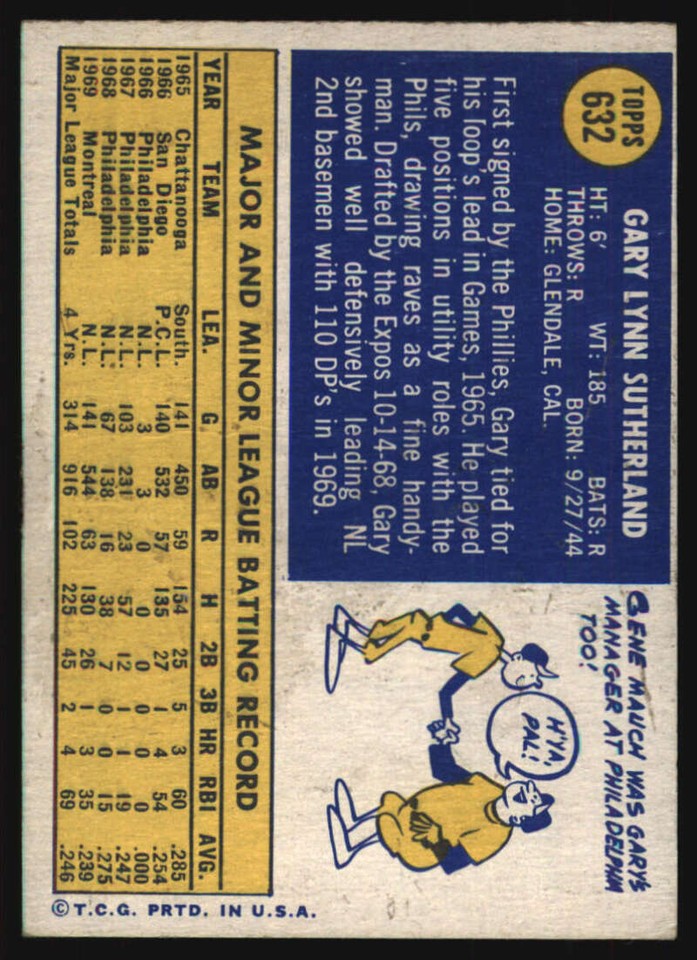 1970 Topps #632 Gary Sutherland VGEX Expos 569689 | eBay