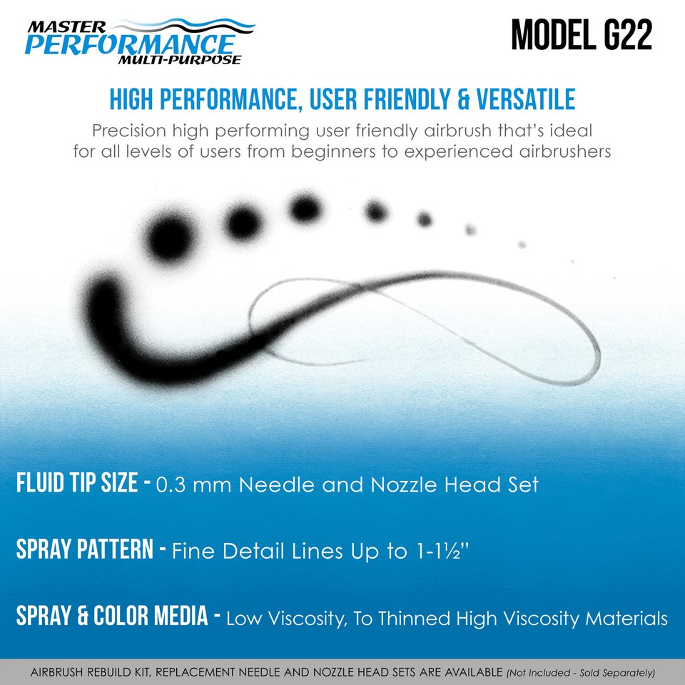 Master G22 Dual-Action Gravity Feed Airbrush Set Kit 0.3mm Tip, Hobby ...