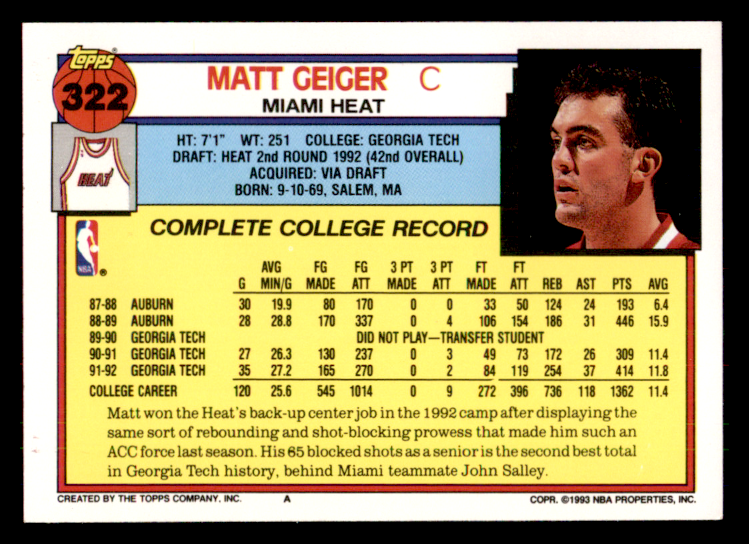 1992 Topps Matt Geiger DPK, RC #322 Miami Heat | eBay
