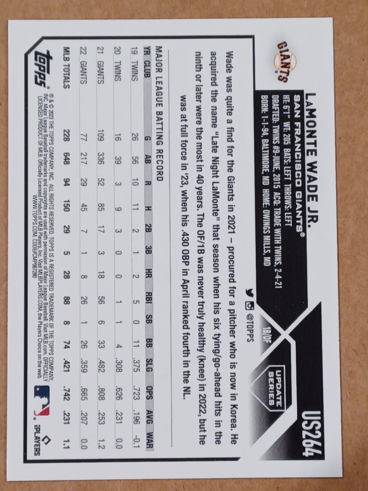 2023 Topps Update #US264 LaMonte Wade Jr. San Francisco Giants Baseball ...