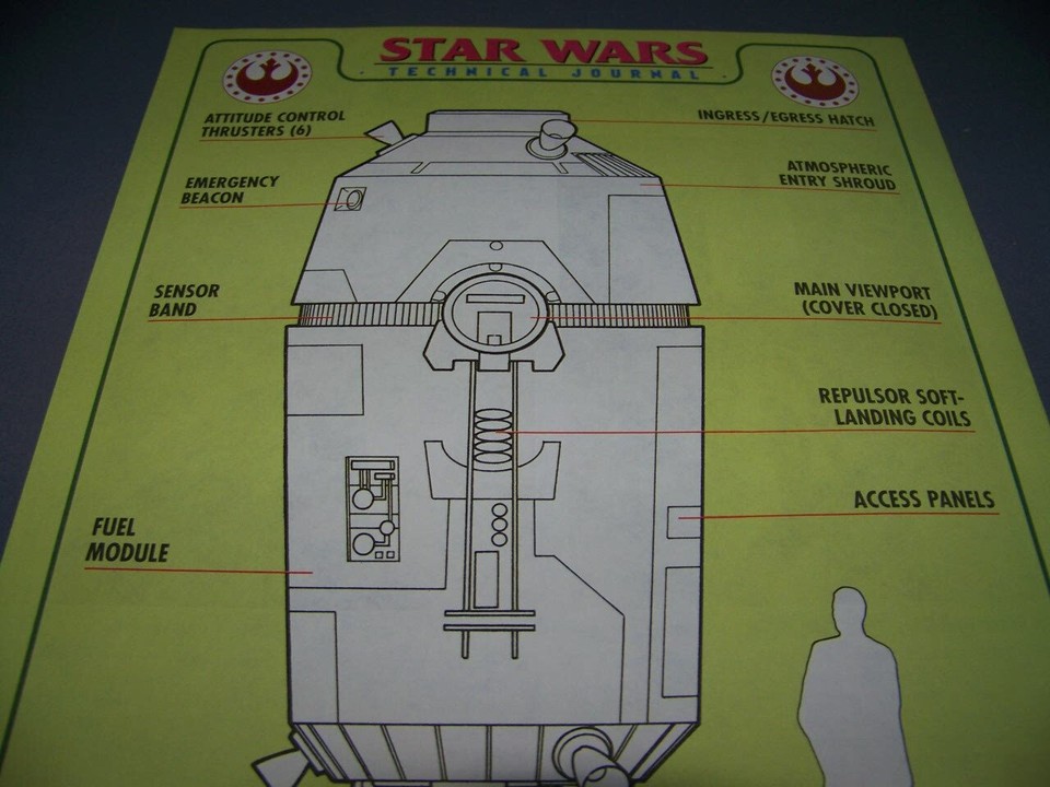 STAR WARS: CORELLIAN CORVETTE ESCAPE POD ..DATA/1-PAGE PROFILE..(41V ...