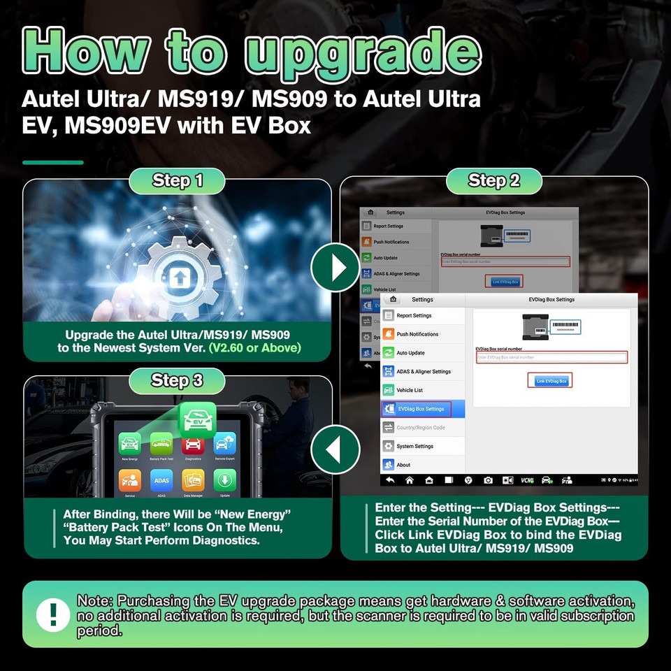 Autel MaxiSys EV Diagnostics Upgrade Kit EVDiag Box Breakout Leads ...