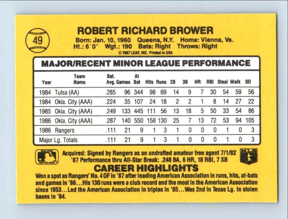 1987 Donruss The Rookies Bob Brower Texas Rangers #49 | eBay