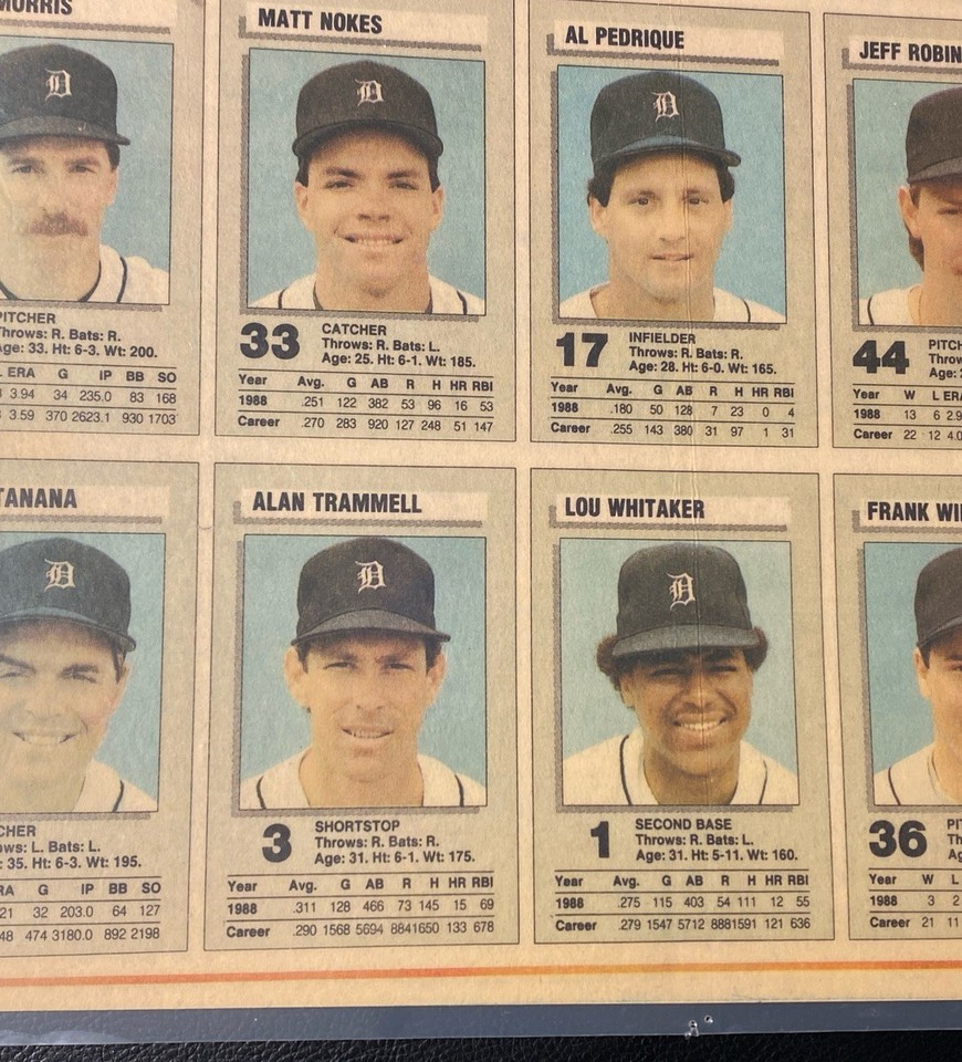 1989 Detroit News Paper 4/4/1989 Detroit Tigers roster & Schedule ...