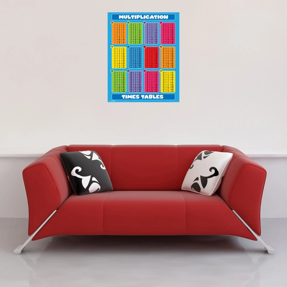 Multiplication Table 80x80