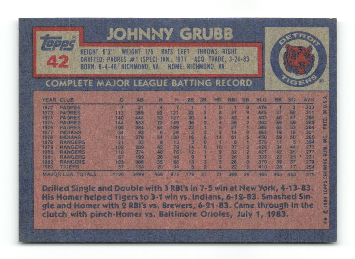 1984 Topps Johnny Grubb #42 Detroit Tigers Baseball Card | eBay
