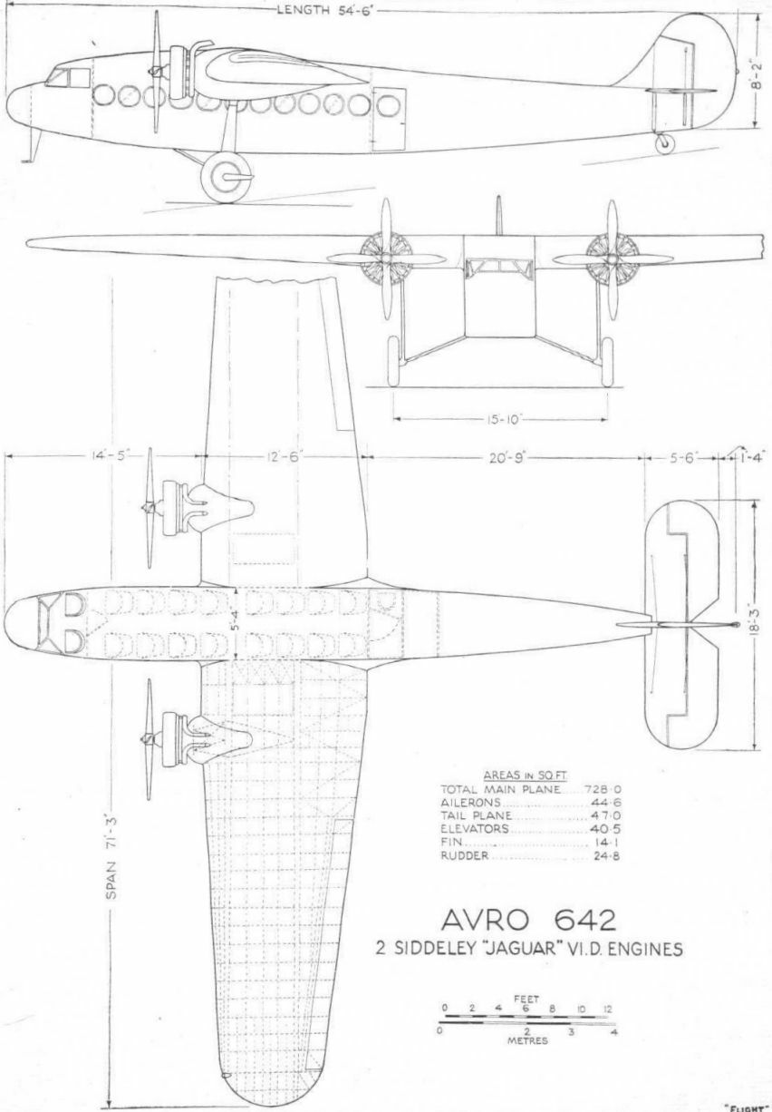 Avro 642 Eighteen Airplane Desk Wood Model Small New | eBay