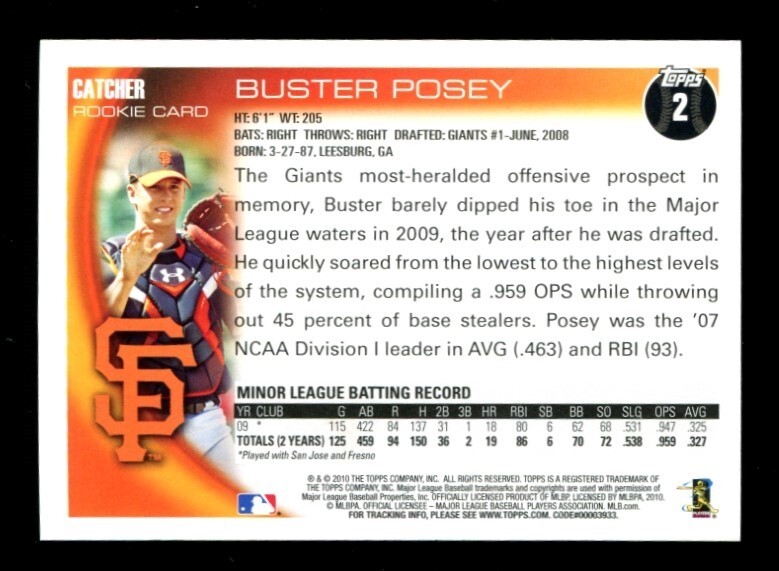 2010 Topps Buster Posey Rookie Card | eBay