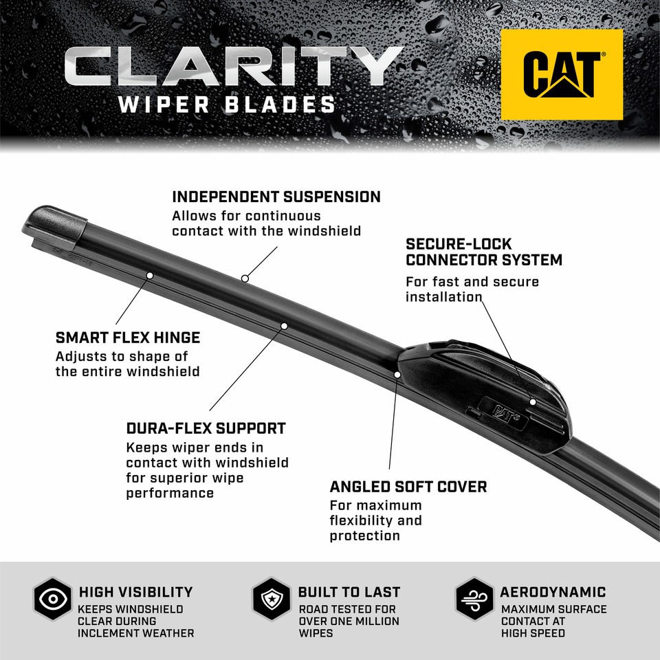 CAT Windshield Wiper Blades 22+22" Exact Fit For 2015-2020 Cadillac ...