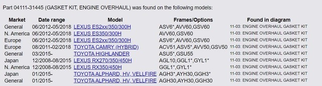Toyota 04111-31445 Gasket Kit Engine 0411131445 for sale online | eBay
