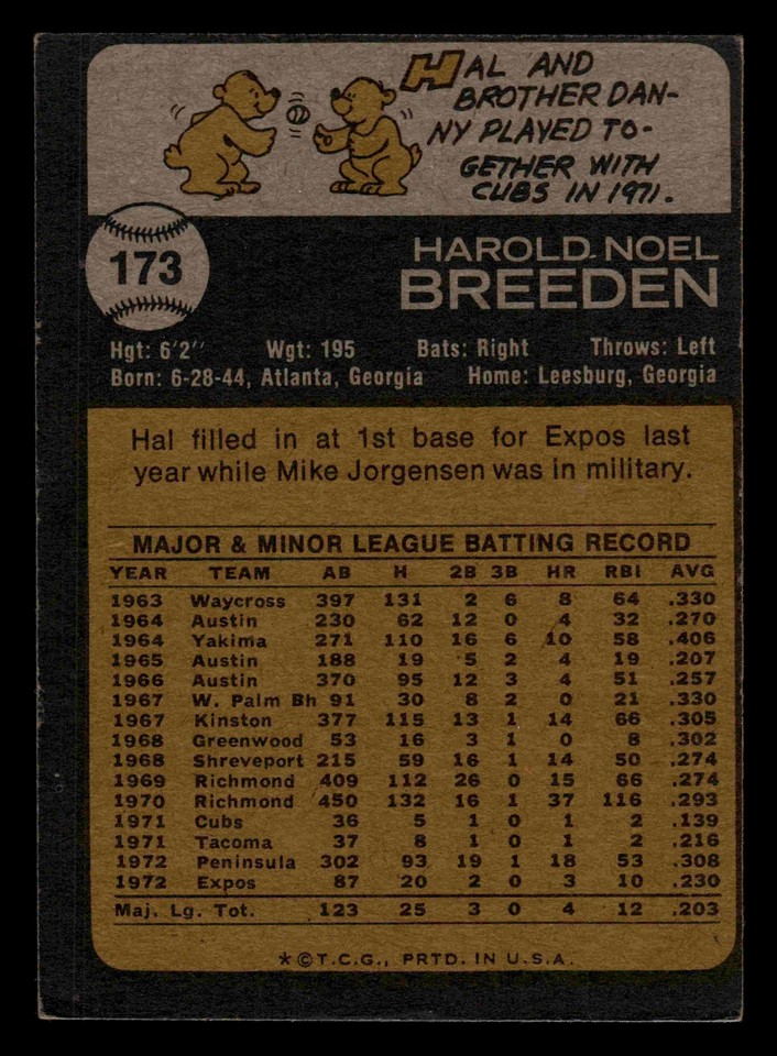 1973 Topps Hal Breeden #173 - Montreal Expos | eBay