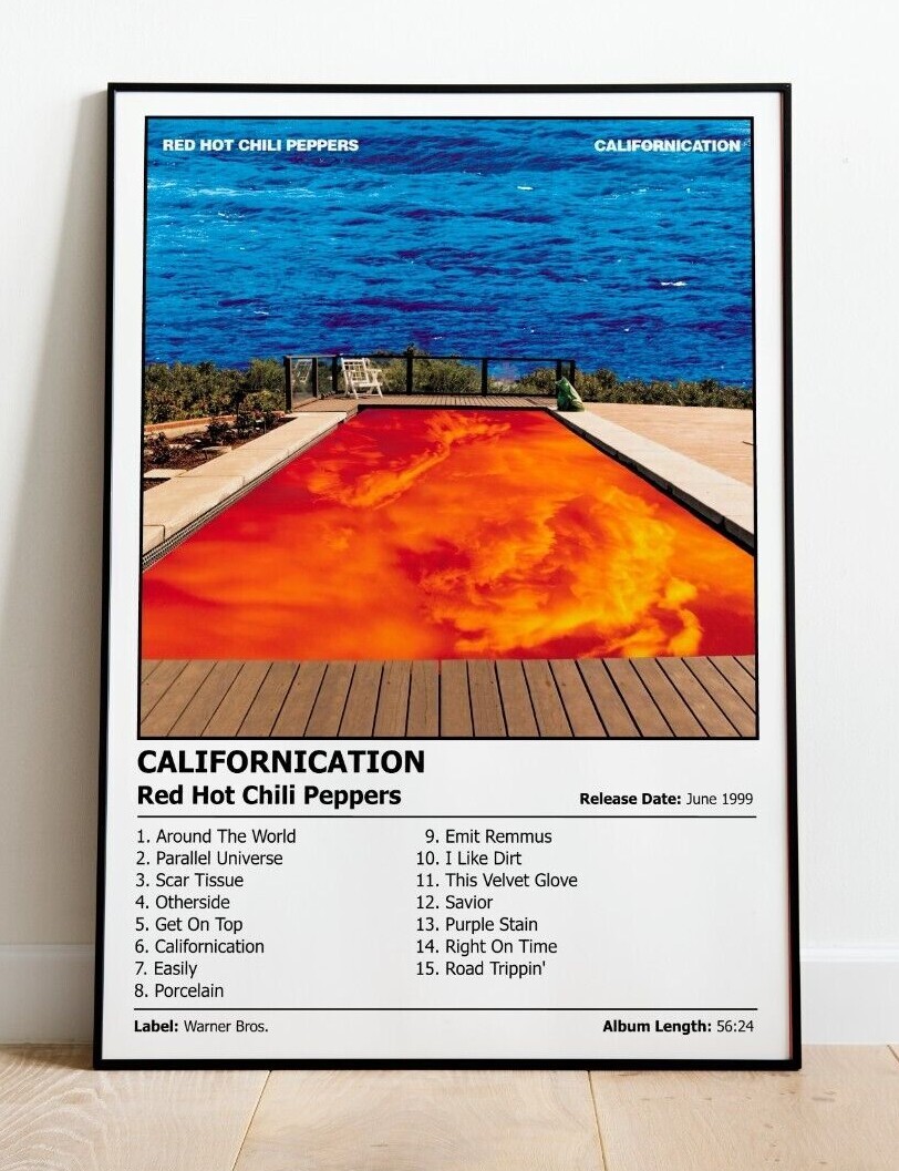 Red Hot Chili Peppers Californication Album Cover Californication By