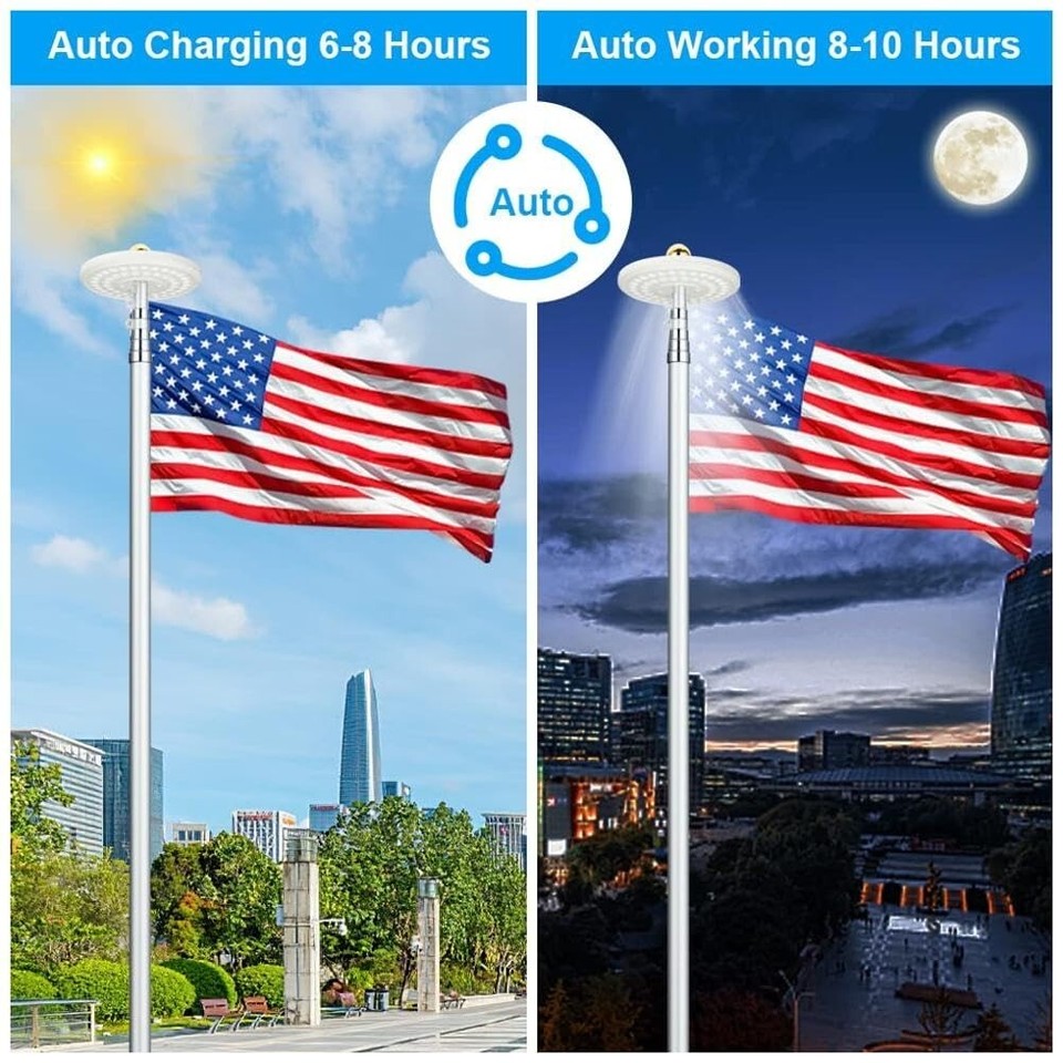 Solar Powered Flag Pole Light with 48 LED Super Brightnes Feature | eBay