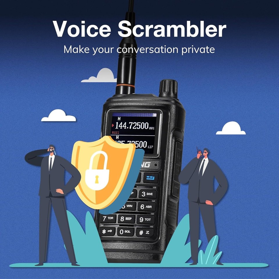 Digital Handheld Radio Scanner Fire Police VHF FM EMS Ham 2 Way ...