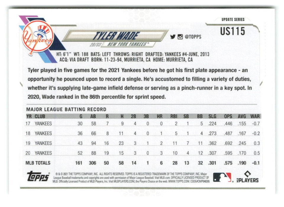 2021 Topps Update Tyler Wade #US115 New York Yankees BASEBALL Card | eBay