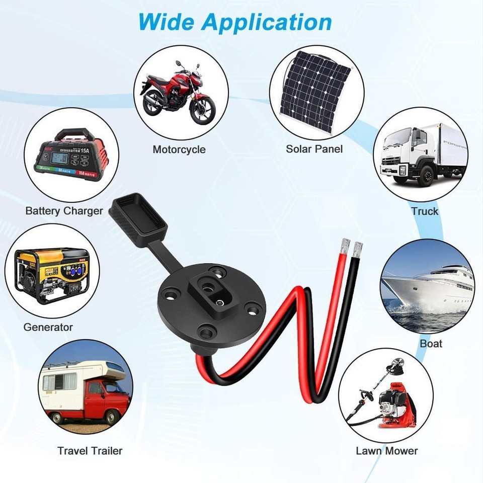 SAE Connector SAE Power Socket Sidewall Port, SAE Cable Quick Connect ...