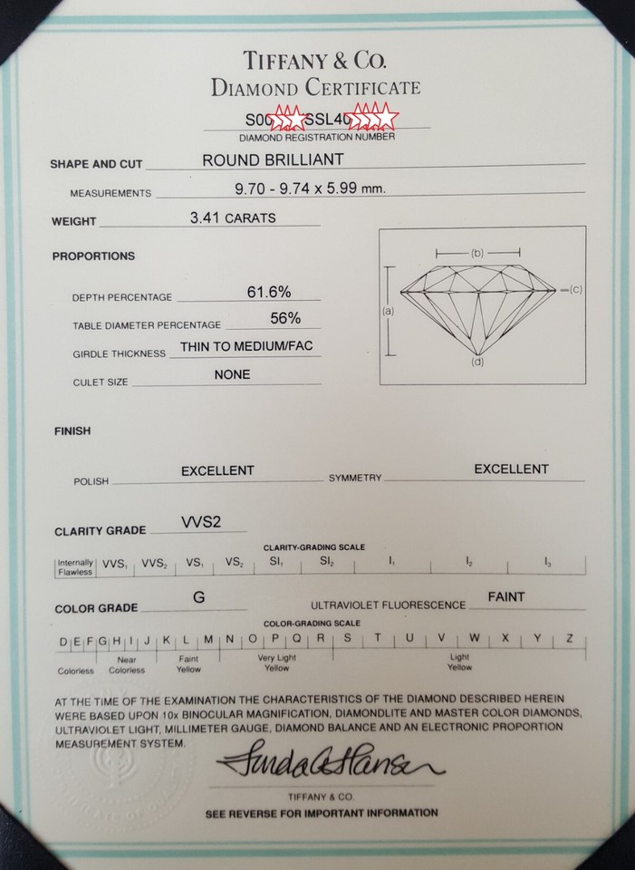 Tiffany & Co. Three 3 Stone Round Diamond Engagement Ring 3.91 ct ...