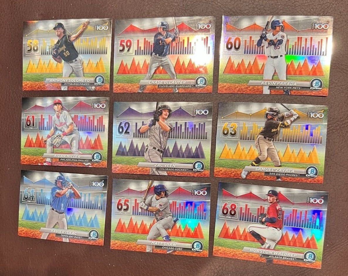 2024 Bowman Baseball - BOWMAN TOP 100 Refractor Inserts! You Pick! 🔥 | eBay