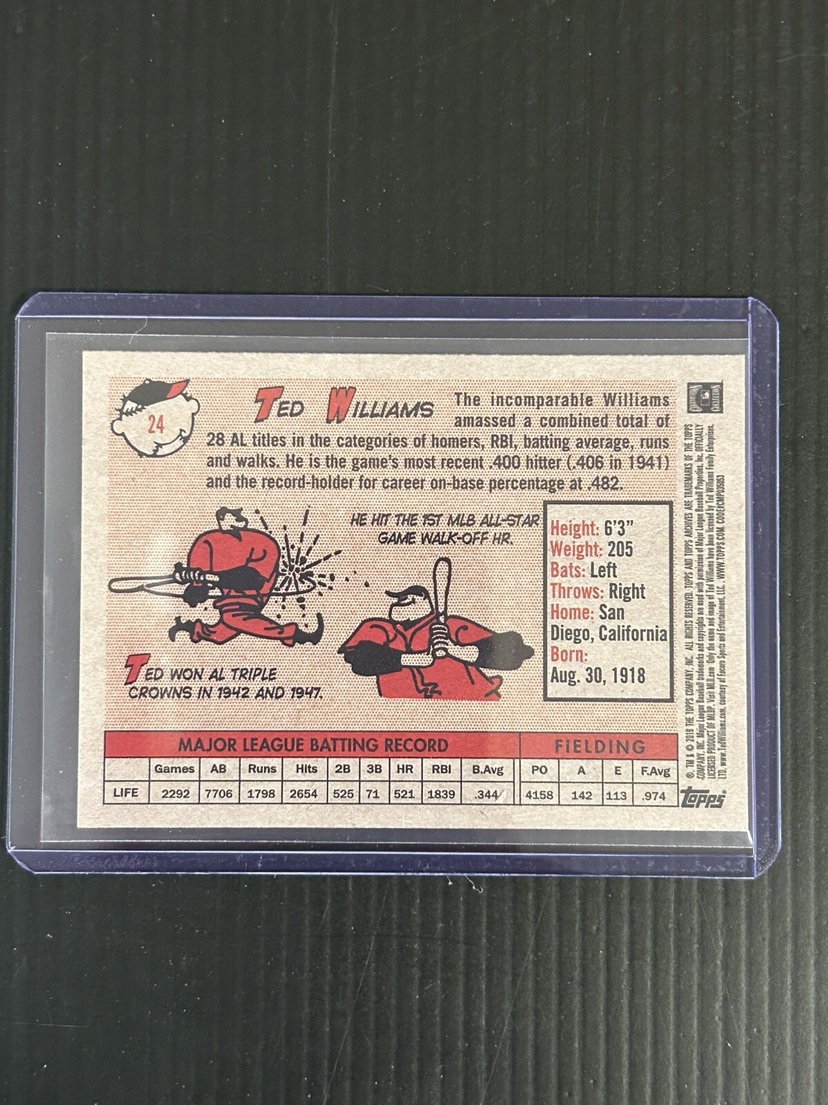 Ted Williams 2018 Topps #24 Boston RED SOX B2 | eBay