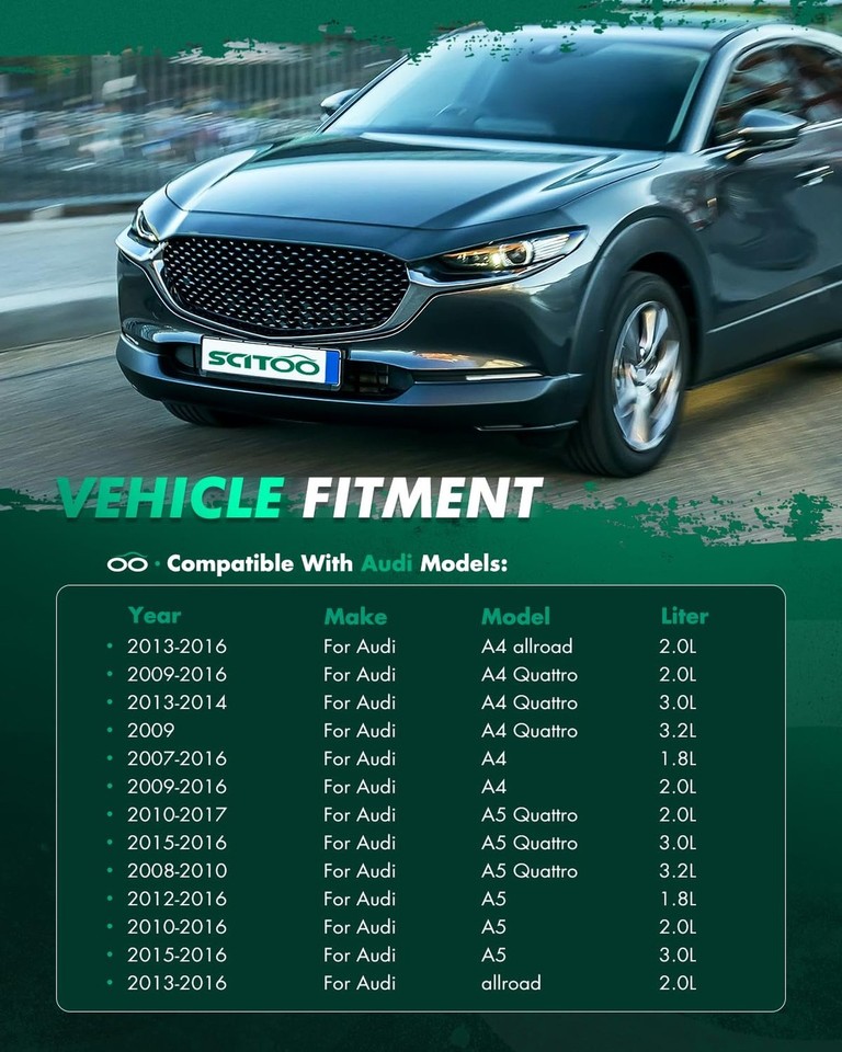 SCITOO 620839 Radiator Dual Cooling Fan Compatible for 2007-2016 for A4 ...