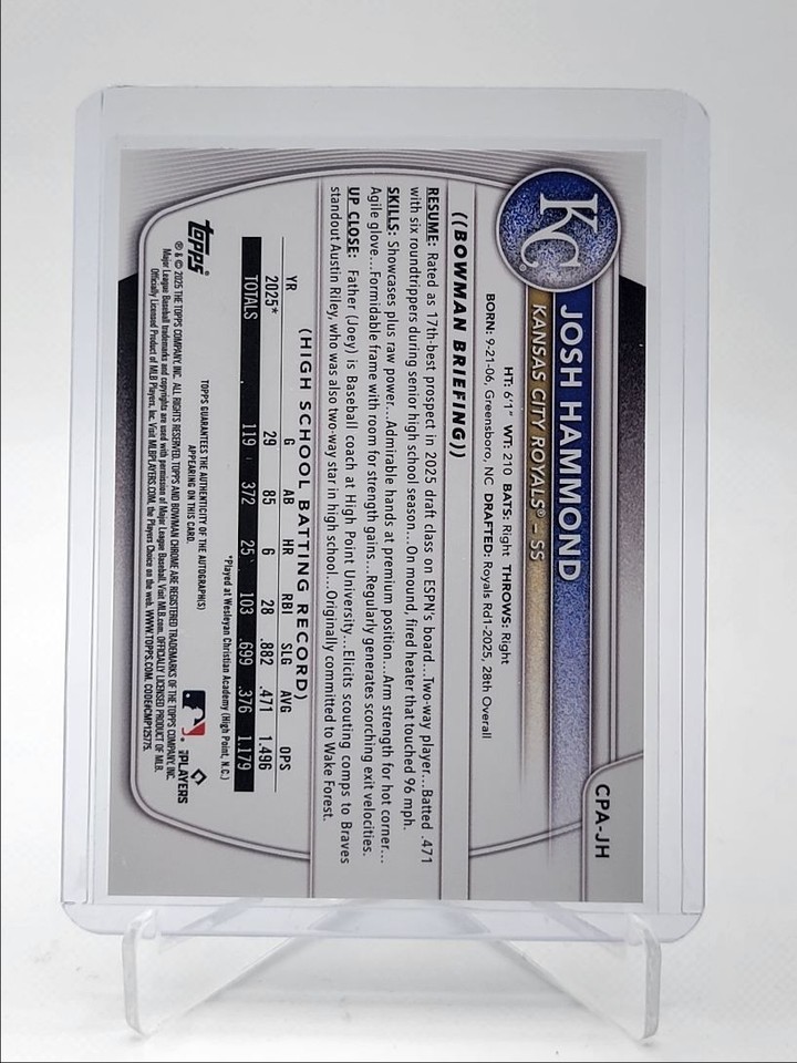 JOSH HAMMOND 2025 BOWMAN CHROME DRAFT 1ST AUTOGRAPH ROYALS I AUTO Q3967 ...