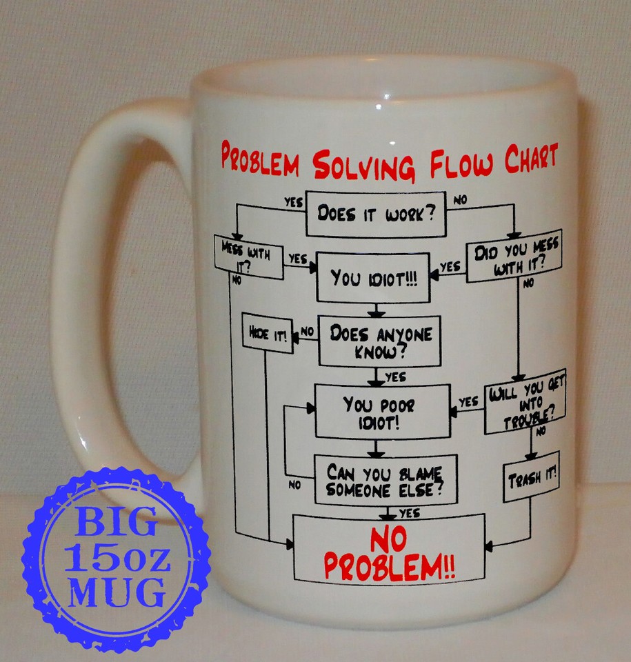 Problem Solving Flow Chart Big 15 Oz Mug Can Personalise Funny Office Boss Gift | eBay